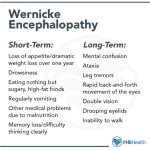 Ever Heard of Wet Brain? Learn All About Wernicke-Korsakoff Syndrome ...
