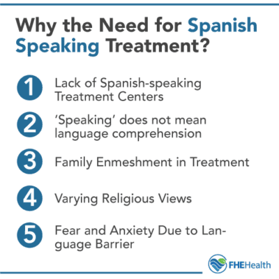 Addiction & Mental Healthcare for Spanish-Speaking Patients | FHE Health