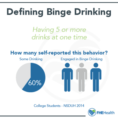 Binge Drinking in Women: Why It’s a Growing Health Concern
