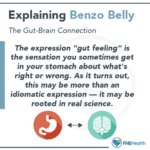 Benzo Belly: A Common Benzodiazepine Withdrawal Symptom | FHE Health