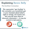 Benzo Belly: A Common Benzodiazepine Withdrawal Symptom | FHE Health