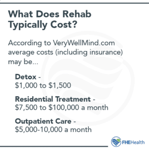How to Find Affordable or Free Rehab Options | FHE Health