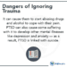 A Brief History About PTSD, How It’s Recognition has Transformed | FHE ...