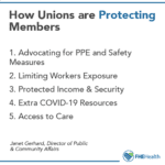 Unions Protecting Members’ Health During COVID-19 | FHE Health
