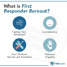 First Responder Burnout: Recognizing Signs & Seeking Help | FHE Health