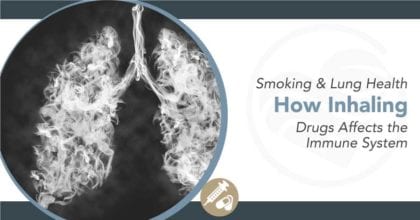How Inhaling Drugs Affects the Immune System | FHE Health