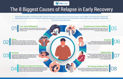 The 5 Biggest Causes of Relapse in Early Recovery