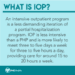 PHP & IOP: A Primer on Step-Down Care | FHE Health