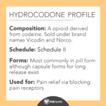 What is Hydrocodone? Abuse, Addiction, & Treatment | FHE Health