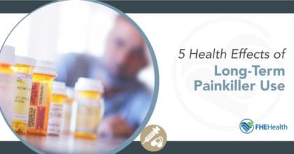 Understanding the Health Impact of Extended Painkiller Use