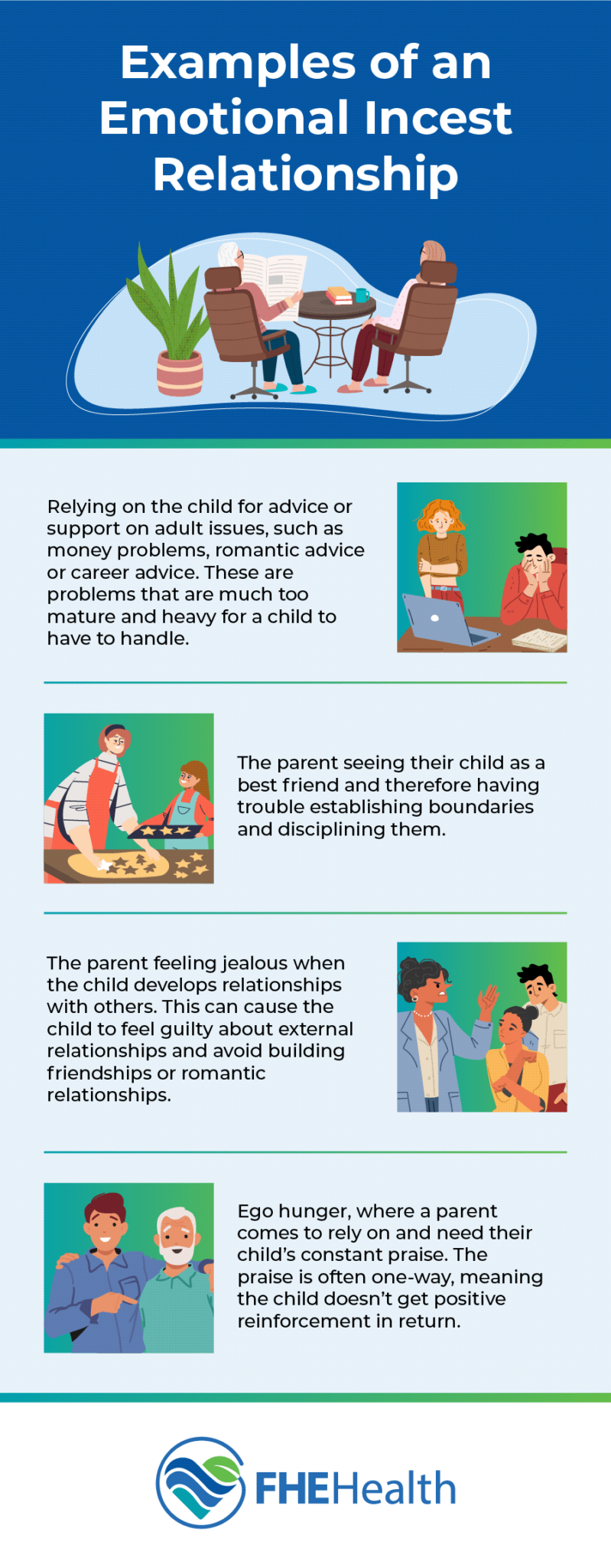 Emotional Incest and Its Psychological Impact | FHE Health