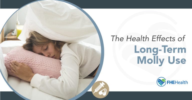 Chronic Health Challenges in the Long-Term Use of Molly