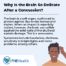 Why Drinking With a Concussion Is Not Safe - FHE Health | FHE Health