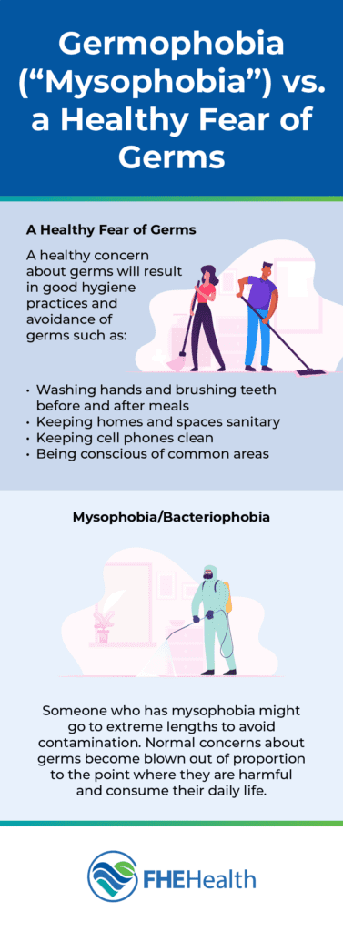 From Fear to Freedom: Treating Germophobia and OCD | FHE Health