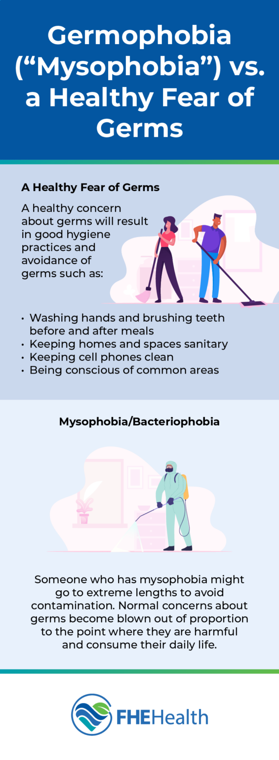 From Fear to Freedom: Treating Germophobia and OCD | FHE Health