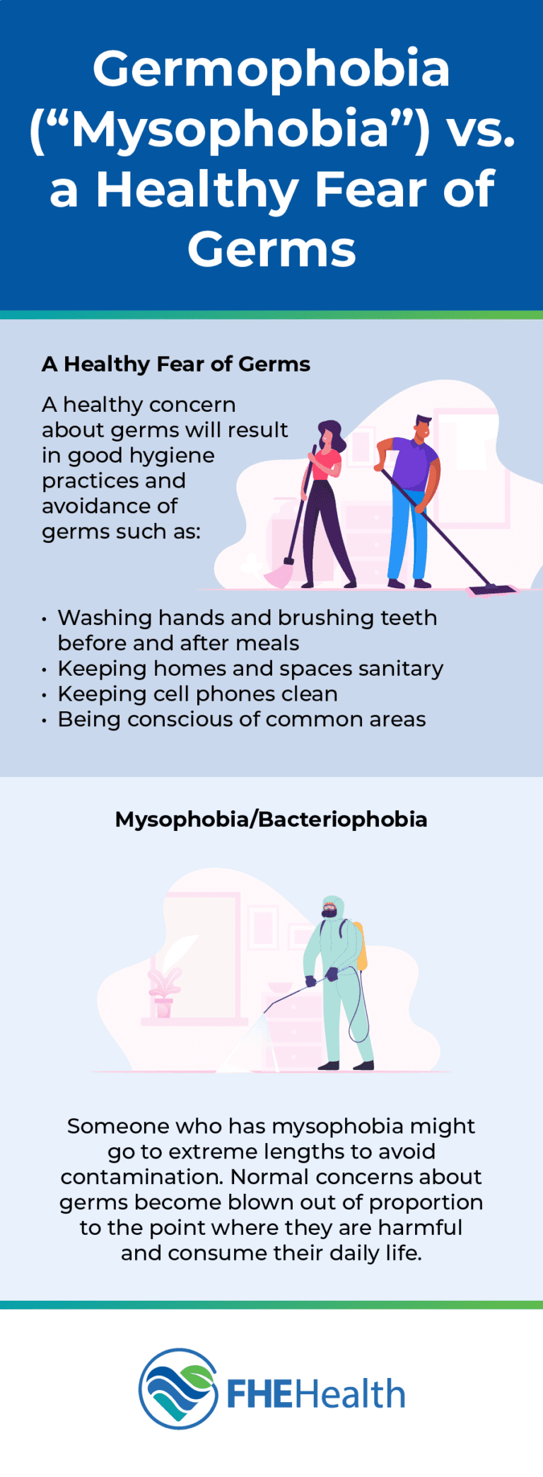 From Fear to Freedom: Treating Germophobia and OCD | FHE Health