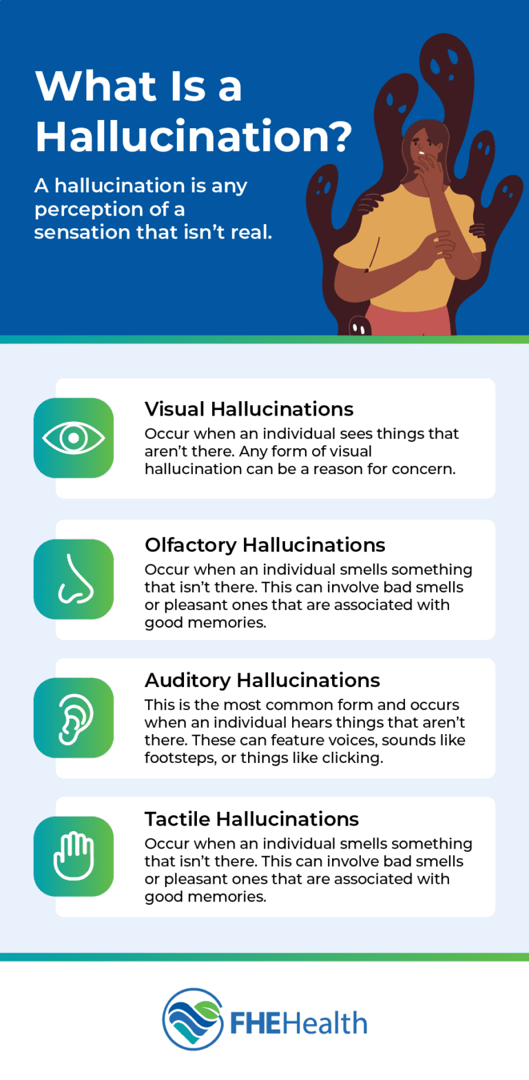 The Roots of Hallucinations and Their Remedies | FHE Health