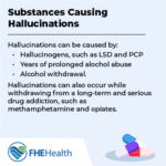 The Roots of Hallucinations and Their Remedies | FHE Health