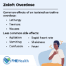Zoloft Overdose: Can It Induce a High? | FHE Health