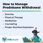 Understanding Prednisone Withdrawal Symptoms | FHE Health