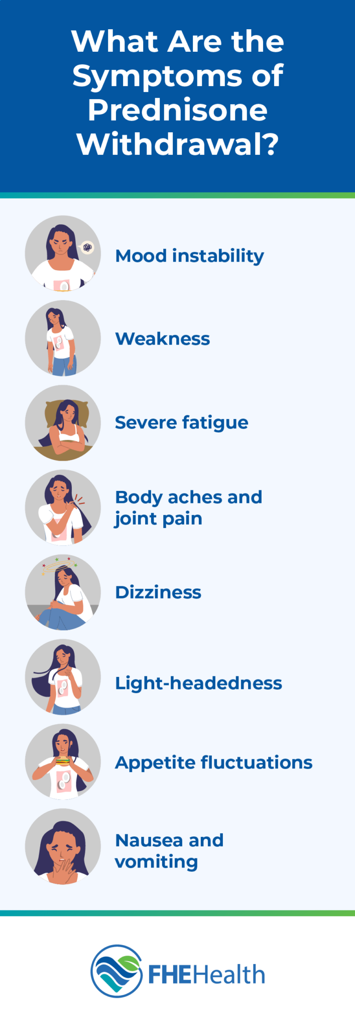 Understanding Prednisone Withdrawal Symptoms | FHE Health