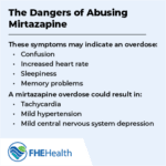 What is Mirtazapine? Everything You Need to Know | FHE Health