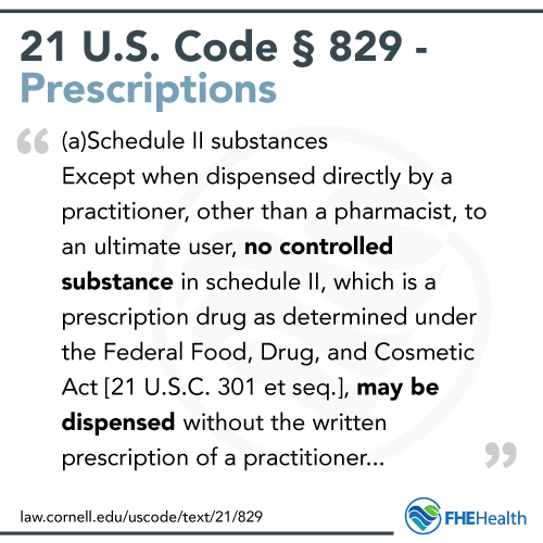 When Someone Demands Your Prescription Drugs | FHE Health