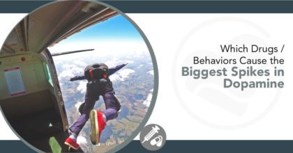 Which Drugs/Behaviors Cause the Biggest Spikes in Dopamine?