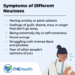 Symptoms of Neurosis | FHE Health | FHE Health