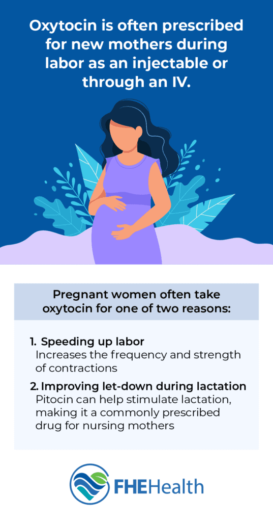 Oxytocin Spray: Safety and Usage Insights | FHE Health