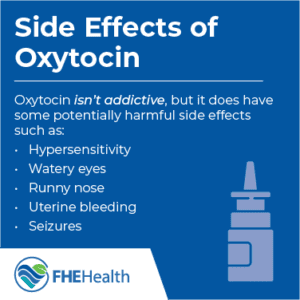 Oxytocin Spray: Safety and Usage Insights | FHE Health