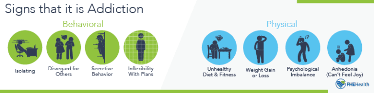 Confronting Someone About Their Addiction | FHE Health