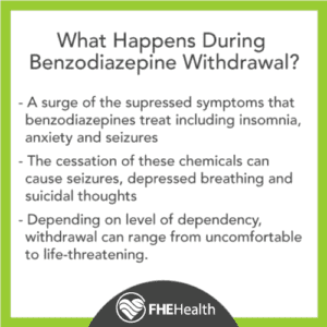 Benzodiazepine Withdrawal and Why Supervision is Key | FHE Health