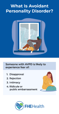 Living with Avoidant Personality Disorders | FHE Health