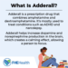 What Are the Long-Term Effects of Adderall Use? | FHE Health | FHE Health