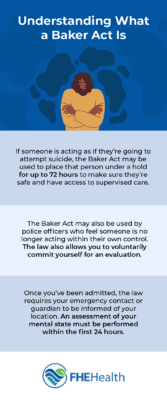 Job Concerns: Can You Be Fired for Undergoing the Baker Act?