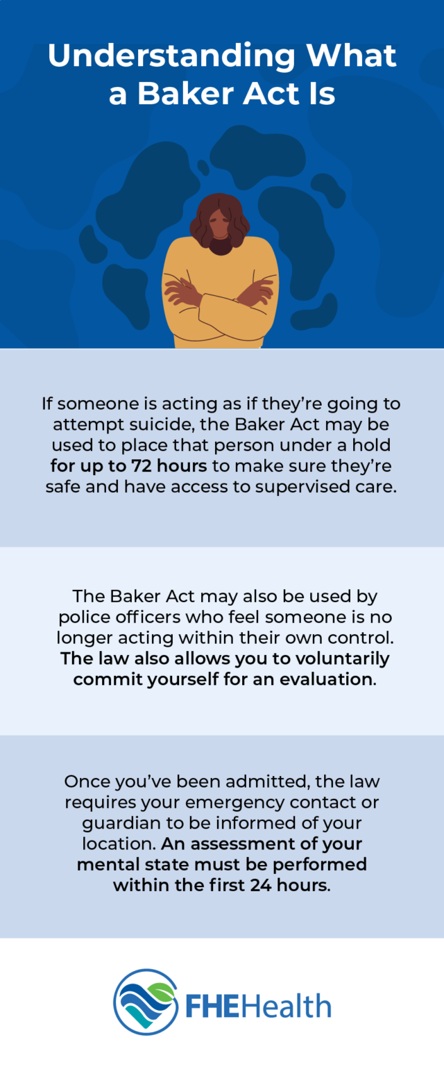 Job Concerns: Can You Be Fired for Undergoing the Baker Act?