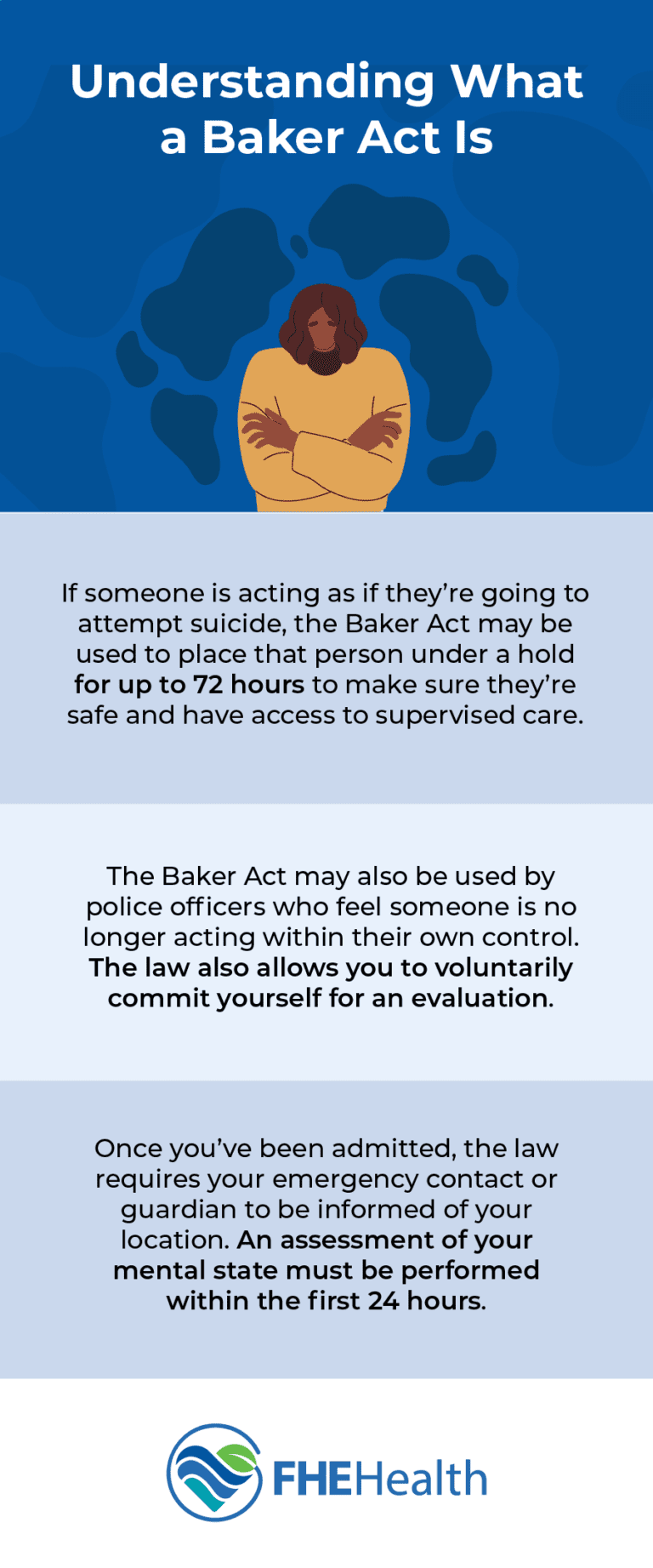 Job Concerns: Can You Be Fired for Undergoing the Baker Act?