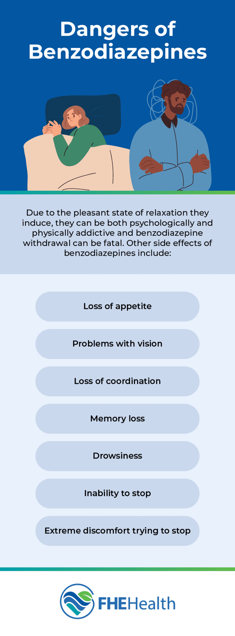 Inhibiting Intimacy: Unraveling the Effects of Benzos on Libido