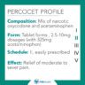 What is Percocet? Addiction, Withdrawal Symptoms & Treatment | FHE Health
