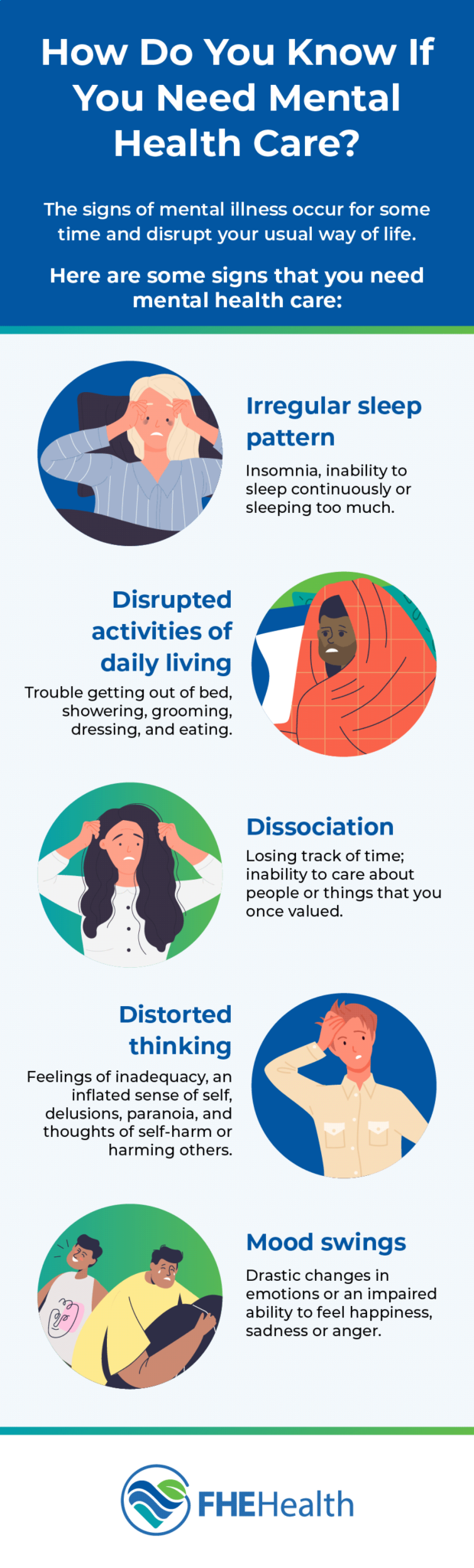 Exploring Resources for Long-Term Mental Health Care