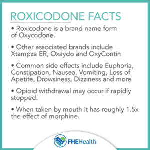 Understanding Roxicodone (Oxycodone): Uses, Effects, and Risks | FHE Health