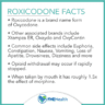 Understanding Roxicodone (Oxycodone): Uses, Effects, and Risks | FHE Health