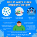 The Link Between Sleep Patterns and Weight