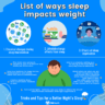 The Link Between Sleep Patterns and Weight