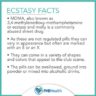 Ecstasy: A Comprehensive Profile of the Drug | FHE Health