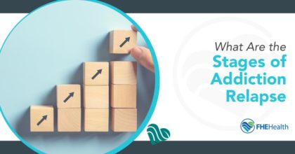 Understanding Relapse: The Key Stages of Addiction Recovery Setbacks ...