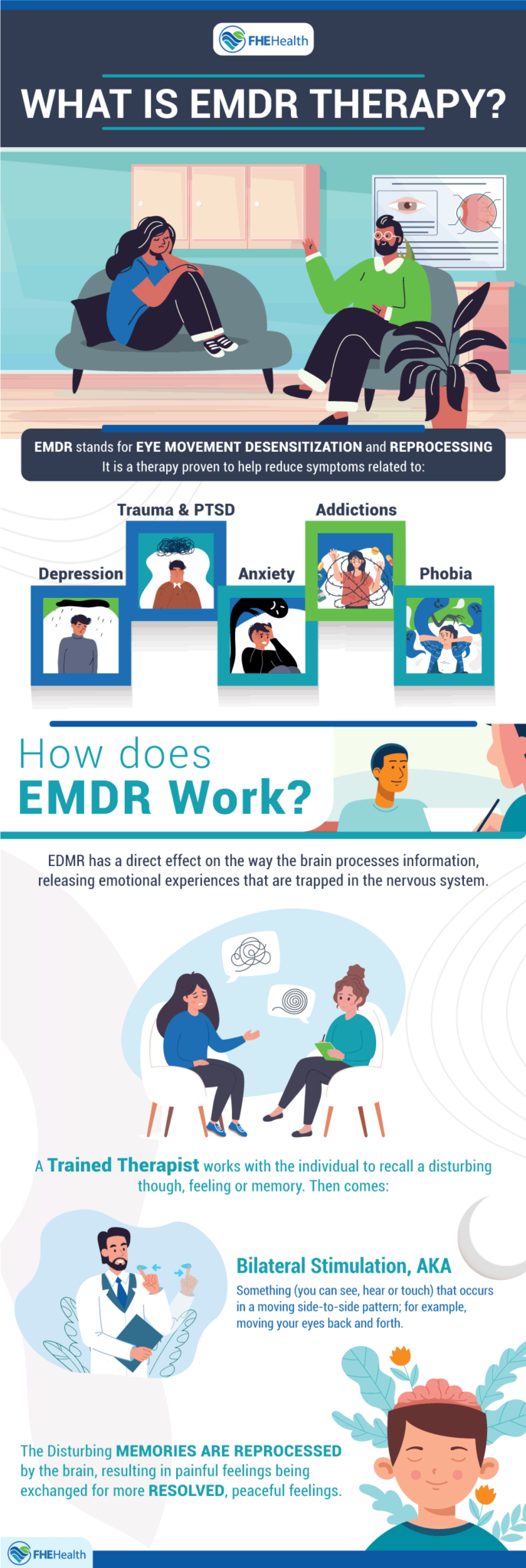 EMDR Therapy | Treatment for Addiction & Mental Health