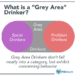 When Drinking Gets Complicated: The Gray Area Defined | FHE Health