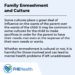 Enmeshment in Families and What It Looks Like | FHE Health